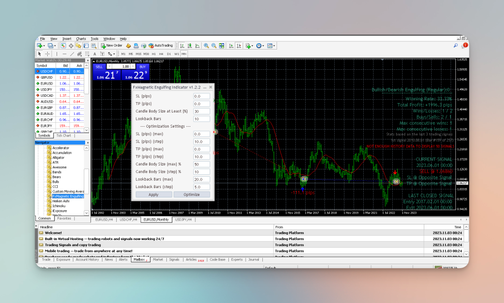 FxMagnetic Setup Guide - FxMagnetic™ - Candlestick Pattern Indicator for MT4