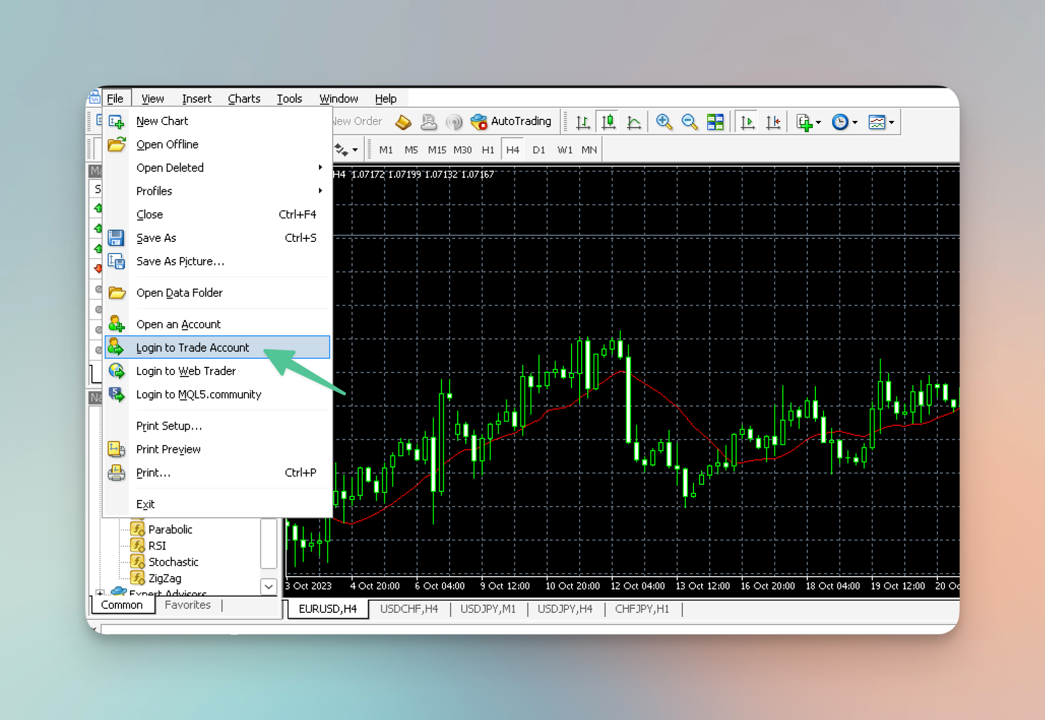 Introduction to MetaTrader 4 - FxMagnetic™ - Trading Software for Metatrader