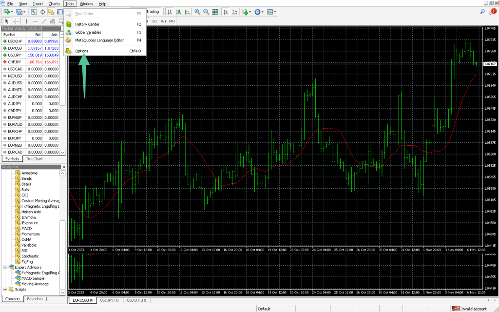 FxMagnetic Setup Guide - FxMagnetic™ - Candlestick Pattern Indicator for MT4
