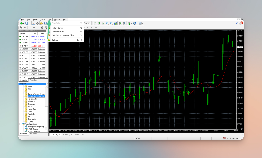 FxMagnetic Setup Guide - FxMagnetic™ - Candlestick Pattern Indicator for MT4