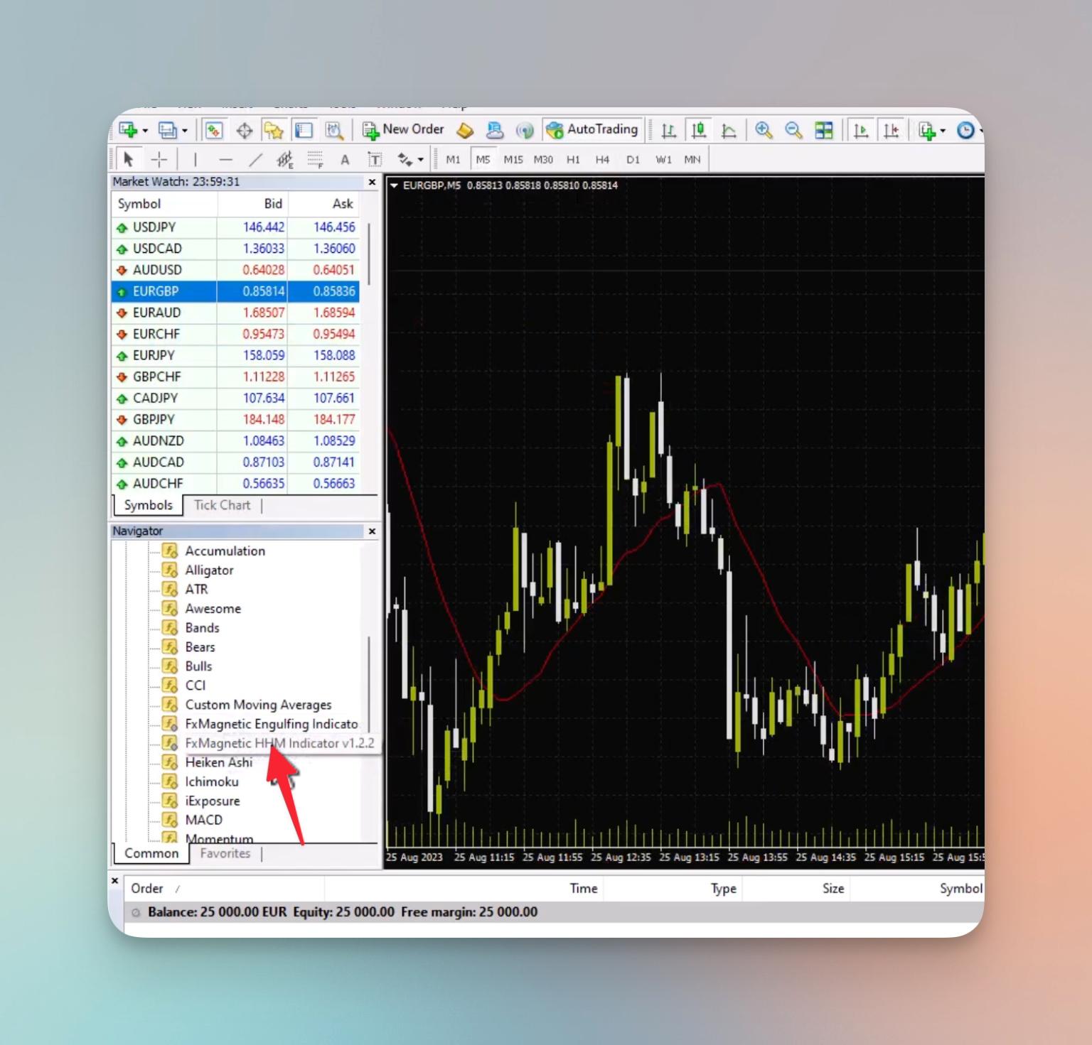 How to Download Historical Data from a Broker on MetaTrader 4 ...