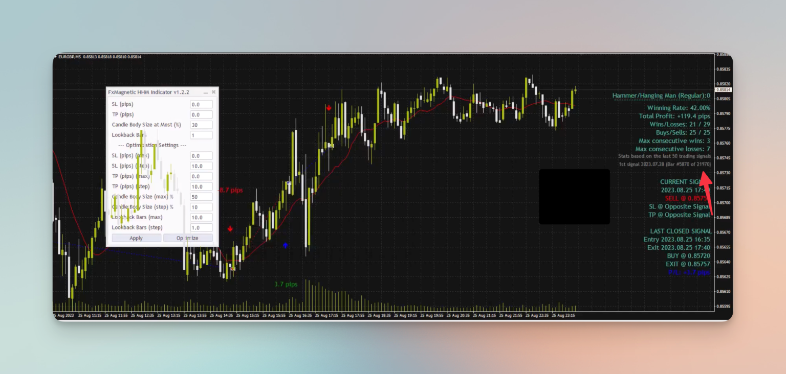 How to Download Historical Data from a Broker on MetaTrader 4 ...