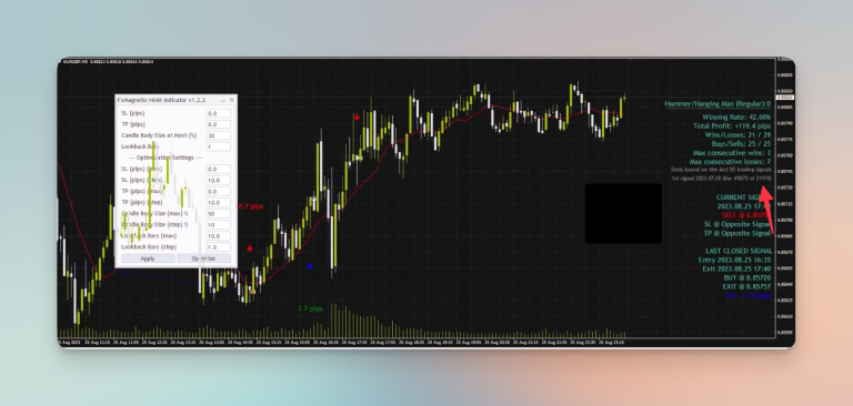 How to Download Historical Data from a Broker on MetaTrader 4 ...