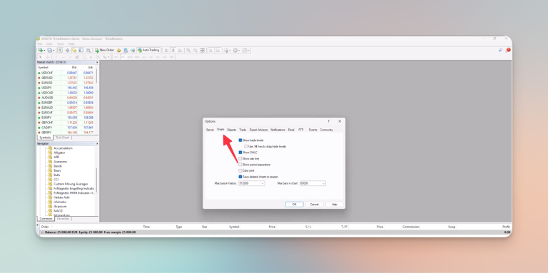 How to Download Historical Data from a Broker on MetaTrader 4 ...