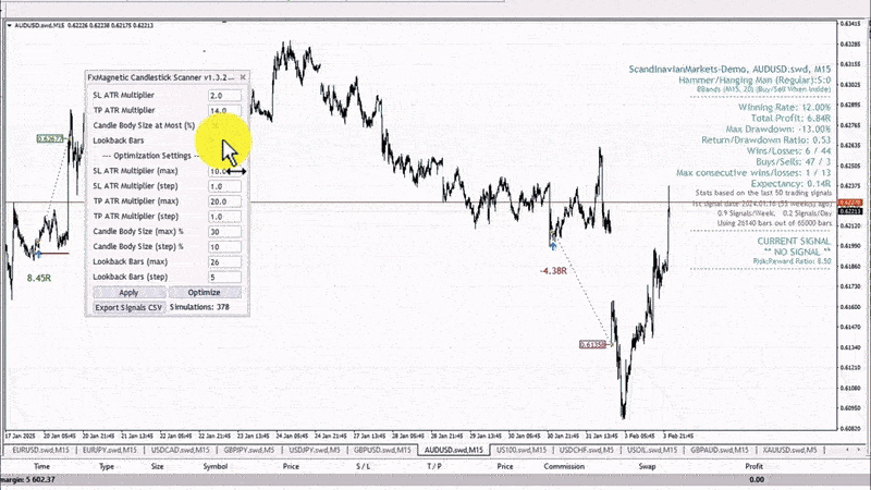 0900-FxMagnetic Example Settings Demonstration - FxMagnetic™ - Trading ...